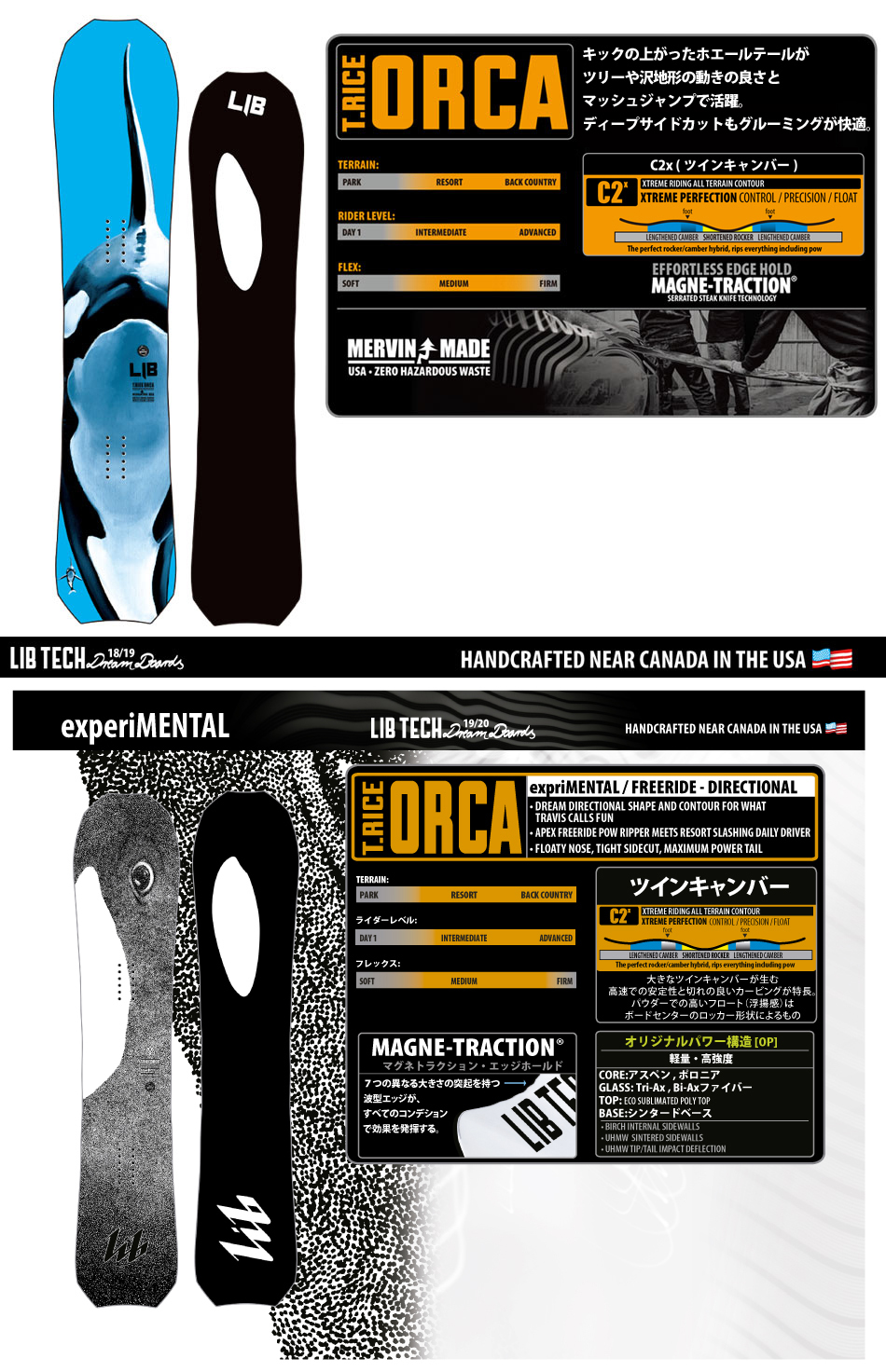 T.RICE ORCA | NOZAWA Sports Thanx